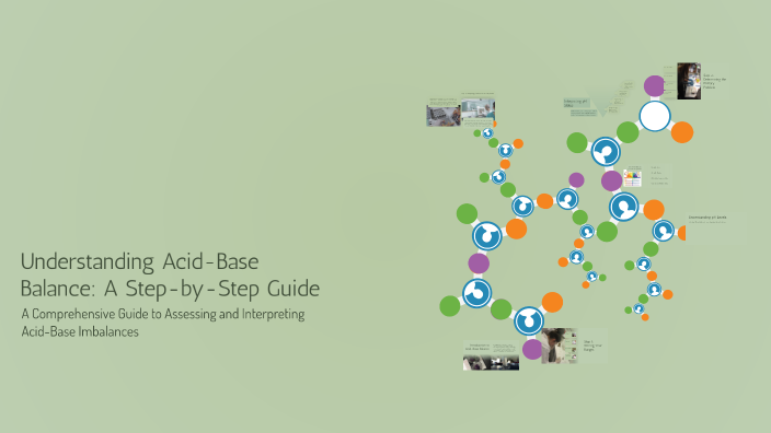 Understanding Acid-Base Balance: A Step-by-Step Guide by ashley parker ...