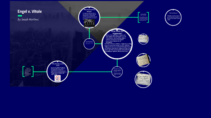 Engel v. Vitale by on Prezi