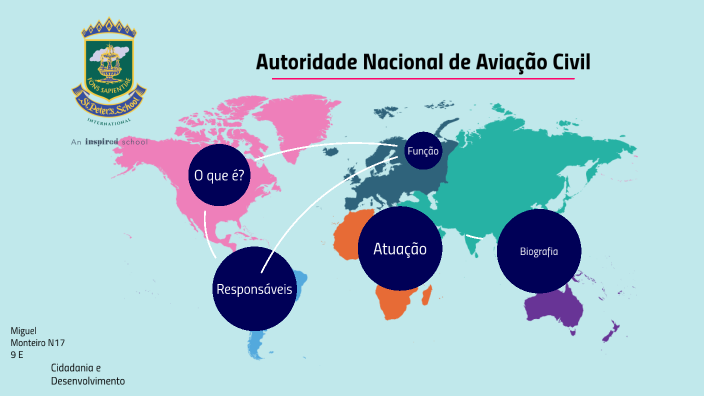 ANAC by miguel monteiro on Prezi