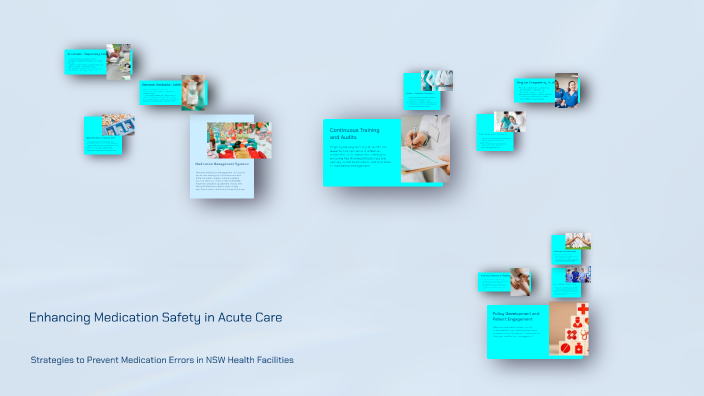 Enhancing Medication Safety in Acute Care by rachel coffey on Prezi