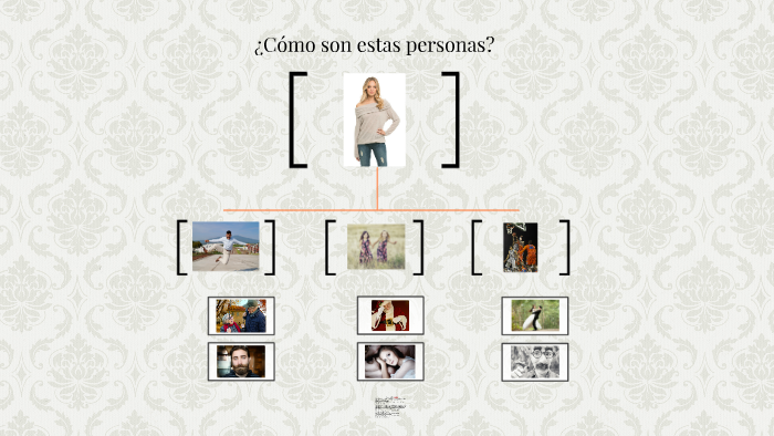¿Cómo son estas personas? by on Prezi