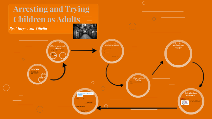 Arresting and Trying Children as Adults by Mary Villella on Prezi