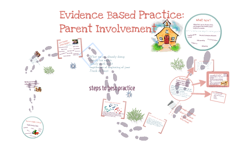 Evidence Based Practice by Jeanie Ford on Prezi