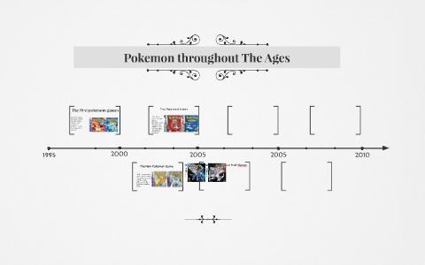 Pokemon throughout The Ages by tyler savitz on Prezi