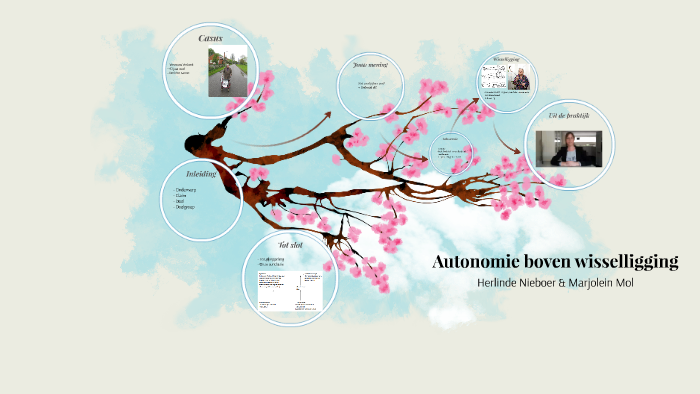 Autonomie boven wisselligging by M. Mol on Prezi