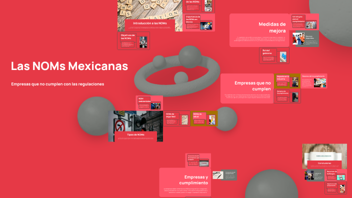 Las NOMs Mexicanas by Marian Amarillo on Prezi