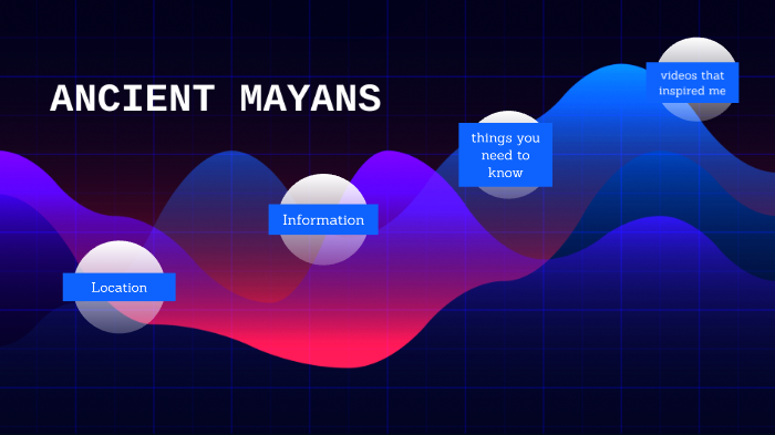 Ancient Maya by Thiago Speroni on Prezi