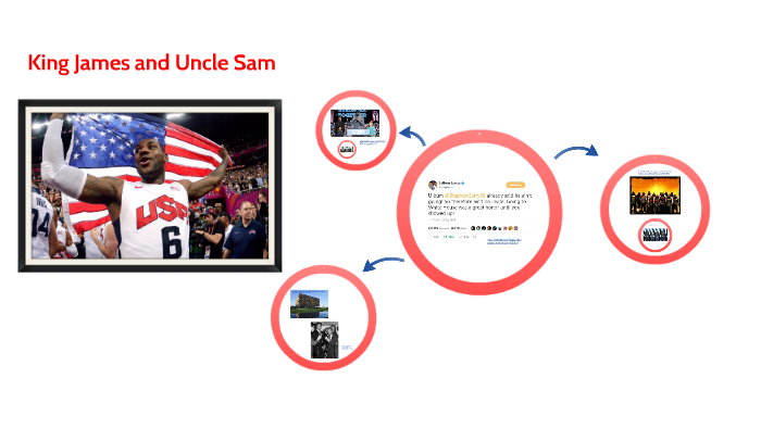 King James and Uncle Sam by Jemarcus Pullins on Prezi