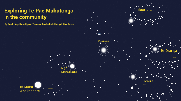Te Pae Mahutonga by Sarah King on Prezi