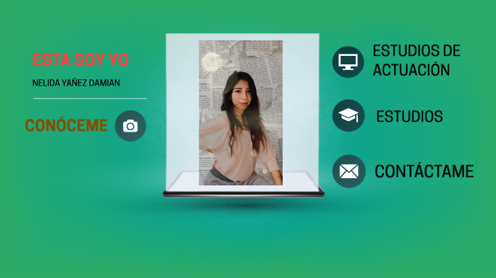 ESTA SOY YO by Yañez Damian Nelida Del Rosario on Prezi