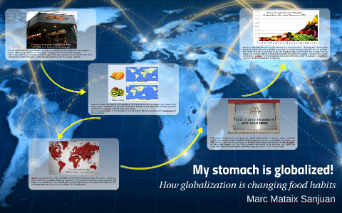 My stomach is globalised! by Marc Mataix on Prezi
