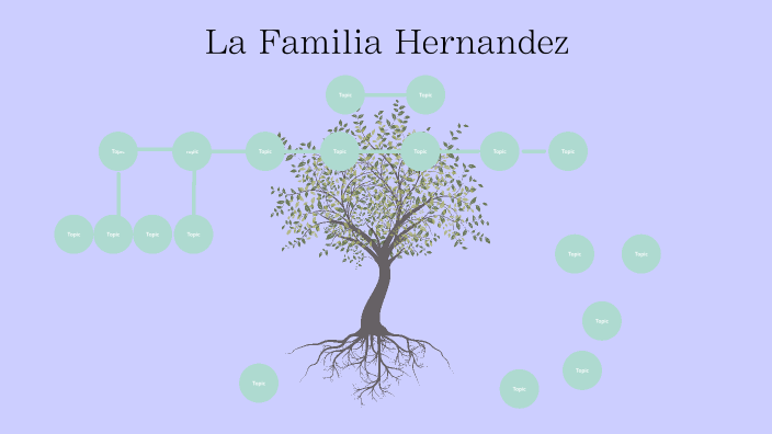 family tree by hennessy hernandez on Prezi