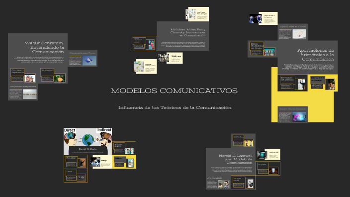 MODELOS COMUNICATIVOS by EVELYN ZAMUDIO on Prezi