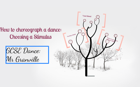 How to Choreograph a Dance: Different Stimuli by Andrew Granville on Prezi