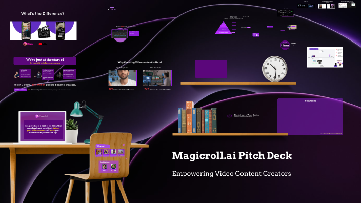Magicroll.ai Pitch Deck by Rana vivek singh on Prezi