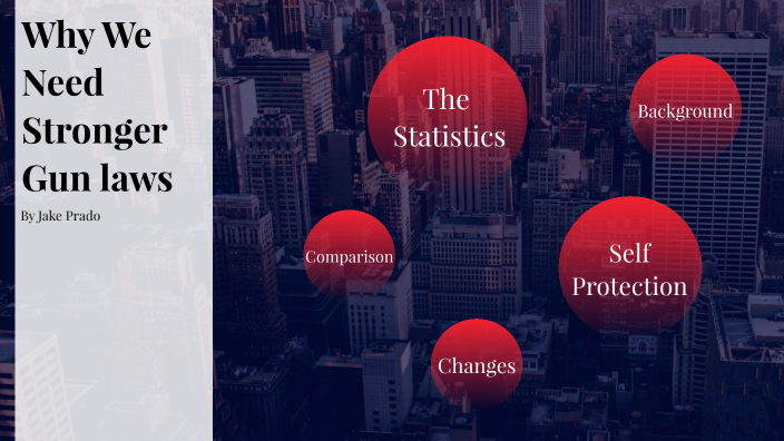 Why We Need Stronger Gun Law's by Jake Prado on Prezi