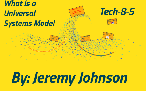 What is the Universal Systems Model by jeremy johnson on Prezi