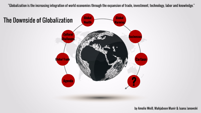 The Downside of Globalization by Juana Janowski on Prezi