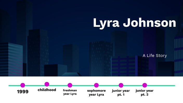 Lyra Life Story by Lyra Johnson on Prezi