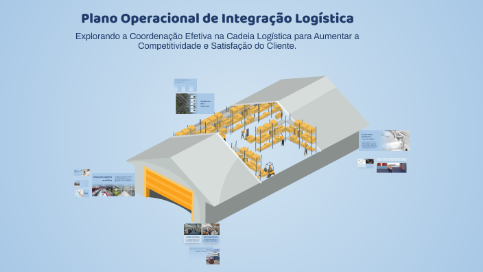 Plano Operacional de Integração Logística by soili miranda on Prezi
