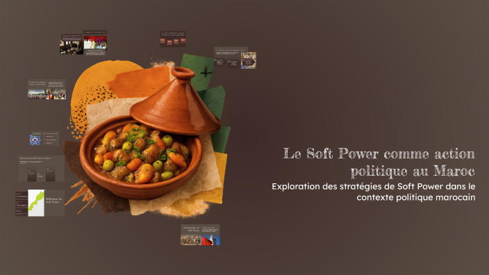 Le Soft Power comme action politique au Maroc by Karim AICHE on Prezi