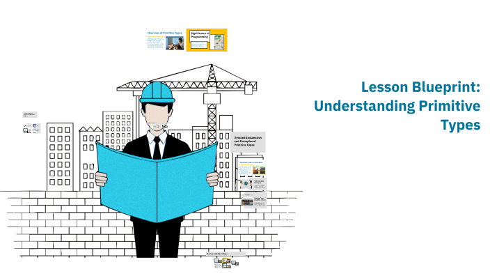 Lesson Blueprint: Understanding Primitive Types by Rajmale Kaur on Prezi