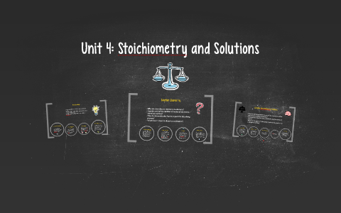 Unit 4: Stoichiometry and Solutions by Nicholas Aldredge on Prezi