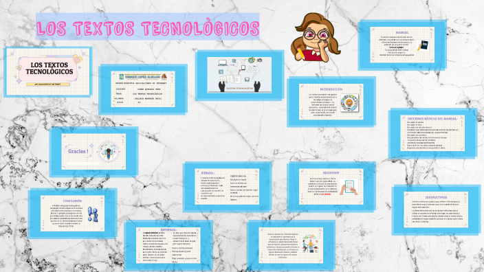 LOS TEXTOS TECNÒLOGICOS by AE DEYSI ESMERALDA CALLACA MONTEZA on Prezi