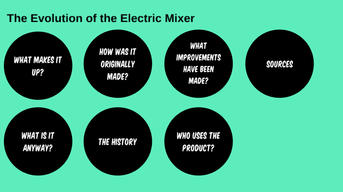 Evolution of the Electric Mixer by Ryan Christensen on Prezi