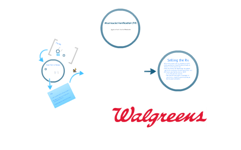 Walgreens Pharmacy Workflow by Samantha Christie on Prezi