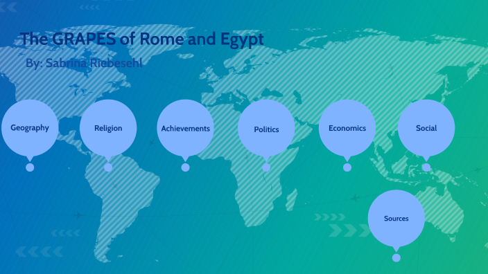 The GRAPES of Egypt and Rome by Sabrina Riebesehl on Prezi