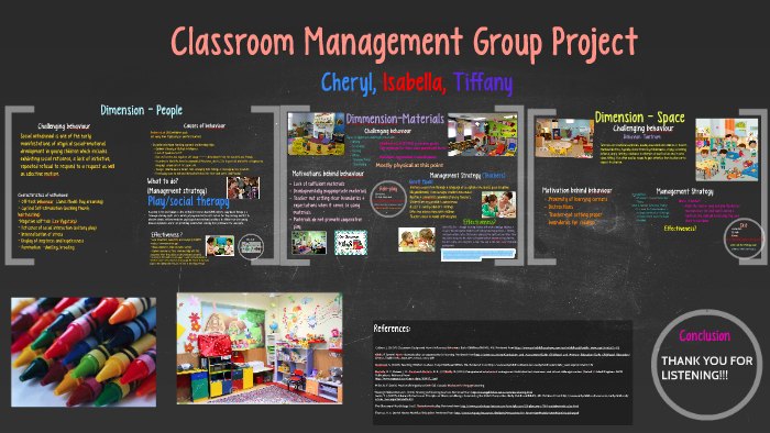 Classroom Management Group Project by Tiffany Heng