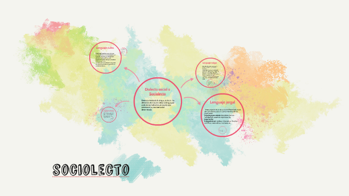 Dialecto social o sociolecto by Julieth Castillo on Prezi