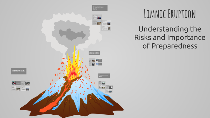 Limnic Eruption by Kartik Kumar on Prezi