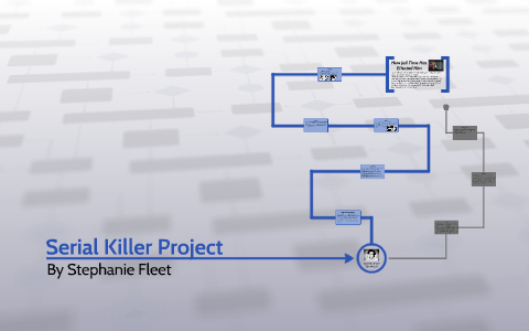 Serial Killer Project by Stephanie Fleet on Prezi