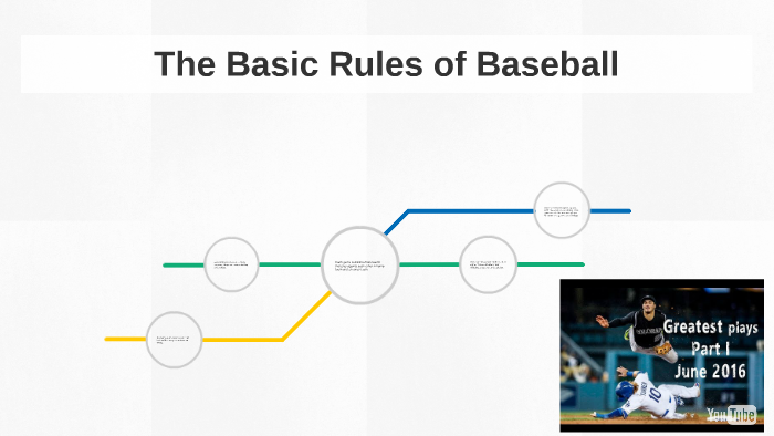 The Basic Rules of Baseball by Armando Albert on Prezi