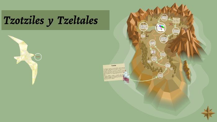 Tzotziles y Tzeltales by Melissa Grajales on Prezi
