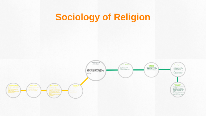 Sociology of Religion by Wendy Shultz on Prezi