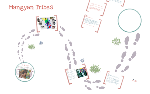 Mangyans Tribes of Mindoro by Dimple Diaz on Prezi
