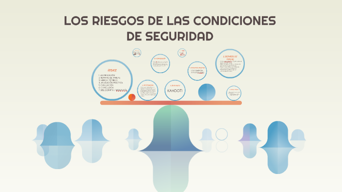 LOS RIESGOS DE LAS CONDICIONES DE SEGURIDAD by María José Solís on Prezi