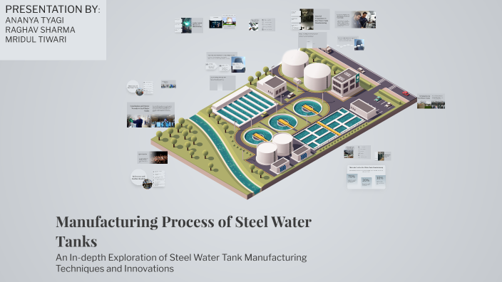 Manufacturing Process of Steel Water Tanks by Ananya Tyagi on Prezi