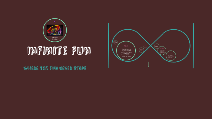 Infinite Fun by on Prezi