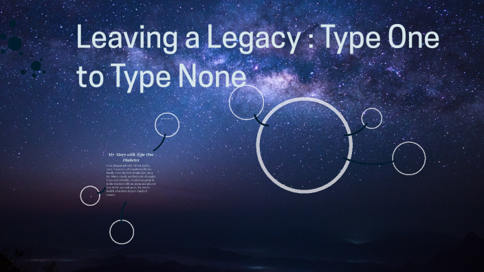 Leaving a legacy : Type One to Type None by Monica Zimmerman on Prezi