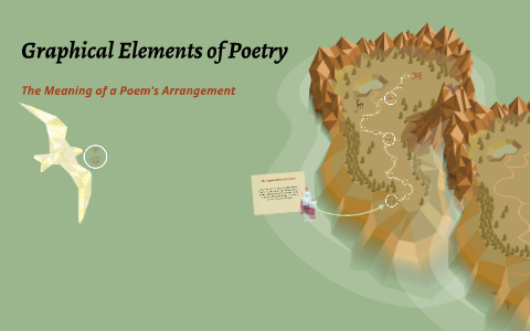 Graphical Elements of Poetry by Machaia McClenny on Prezi