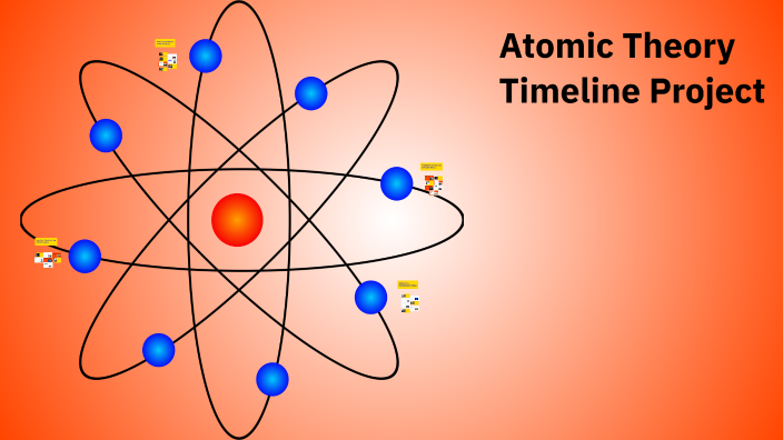 Atomic Theory Timeline Project by Rian Scholl on Prezi