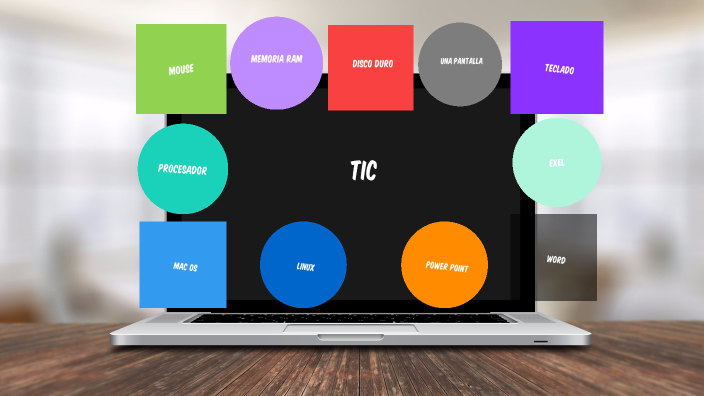 TIC by Manuela Castañeda Valencia on Prezi