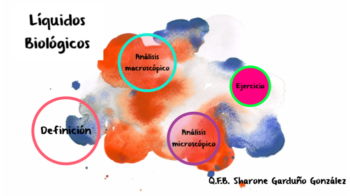 Líquidos Biológicos by Sharone Garduño on Prezi