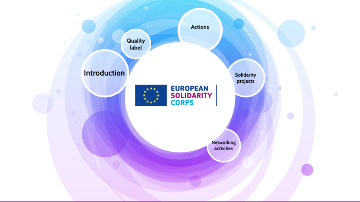 ESC - ENG by Martin Antal