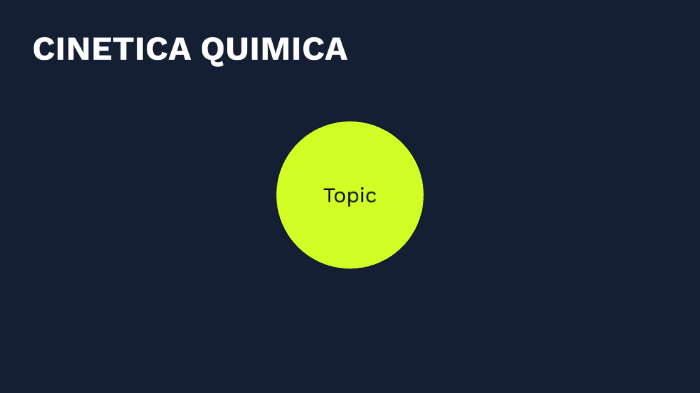 CINÉTICA QUÍMICA by emmanuel monroy on Prezi