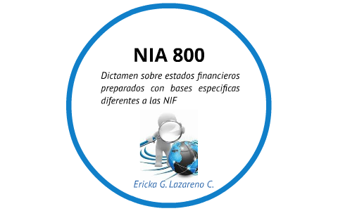 NIA 800 by ericka lazareno camacho on Prezi